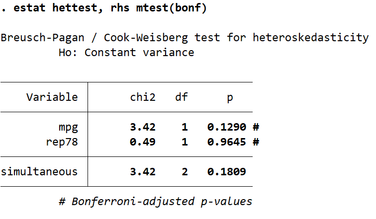 Stata | Features