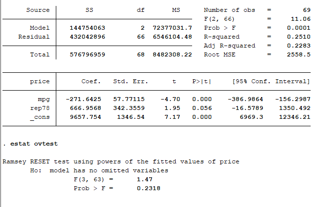 Stata | Features